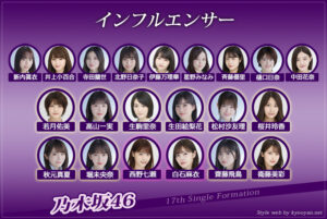 乃木坂46 17th「インフルエンサー」選抜フォーメーション